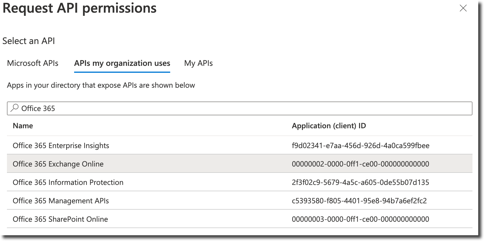 M365 Cross Tenant Migration | Part I - GetToTheCloud
