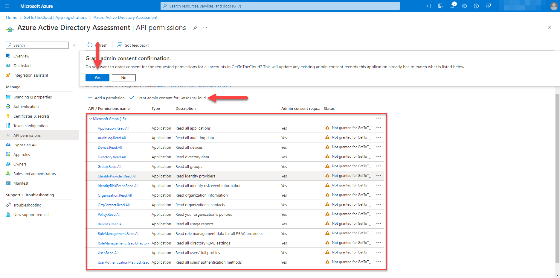 Azure Active Directory Assessment | Part II - GetToTheCloud