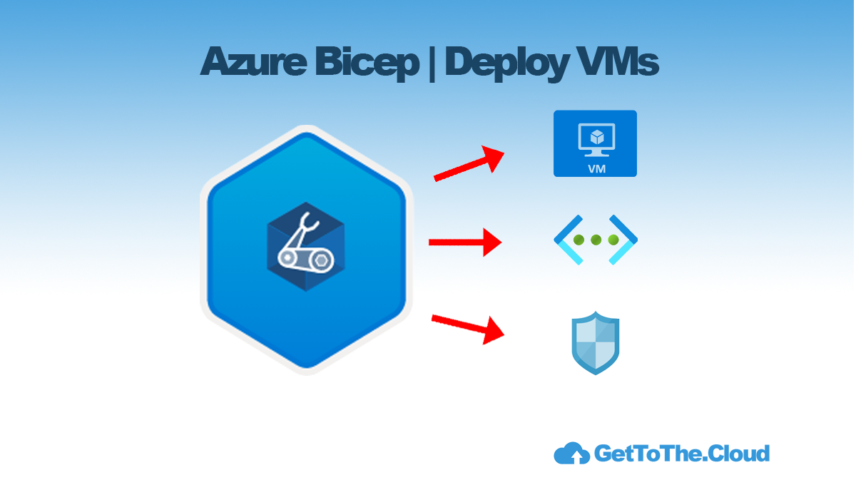 Azure Bicep | Deploy Virtual Machines - GetToTheCloud Azure Bicep | Deploy Virtual Machines - GetToTheCloud