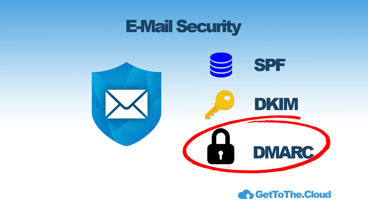E-Mail | Security setup DMARC - GetToTheCloud